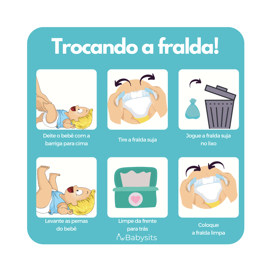 O básico para cuidar de crianças - o que você precisa saber