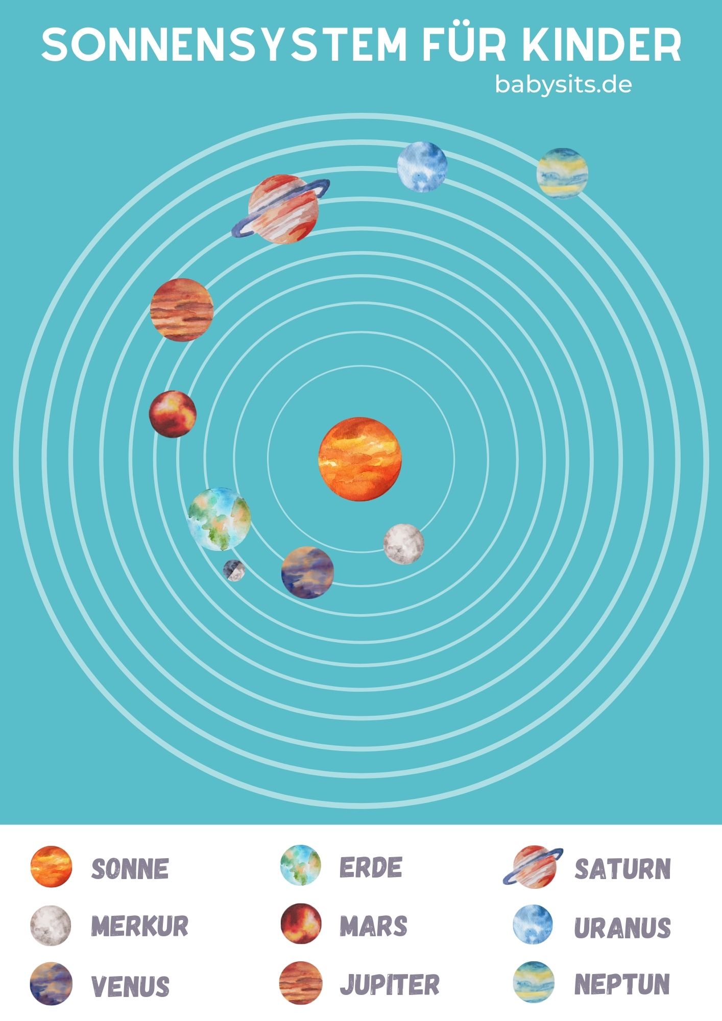 Sonnensystem und Planeten erklärt für Kinder mit toller Bastelidee