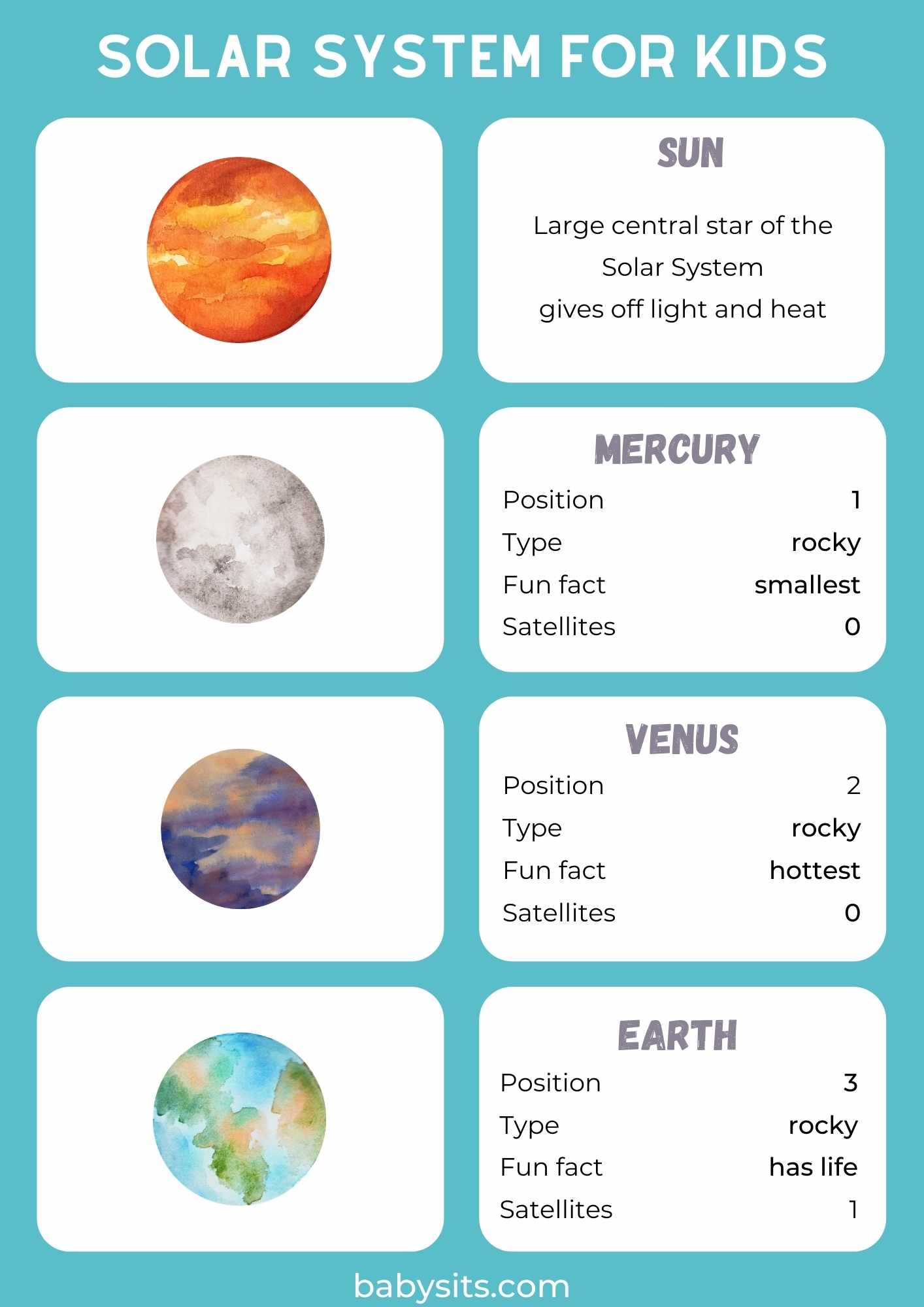 Solar System For Kids Activity
